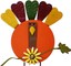 Thanksgiving Metal Turkey Hanging Door Sign Wall Decor Turkey Welcome ...