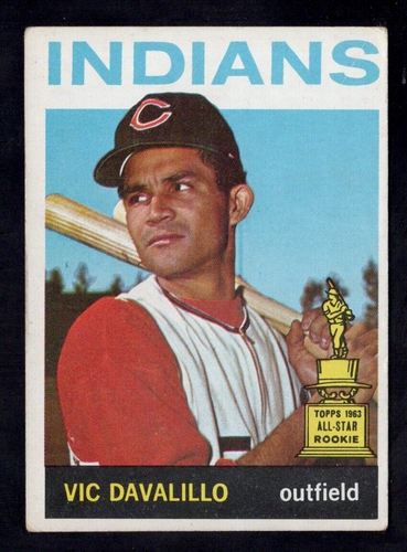 1964 Topps Baseball Card #435 Vic Davalillo ASR Cleveland Indians VG-EX ...