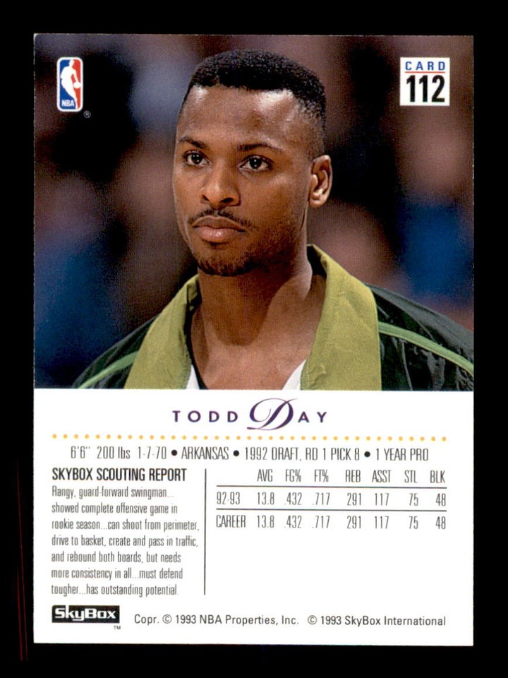 1993 Basketball Skybox Todd Day Milwaukee Bucks #112 3 | eBay
