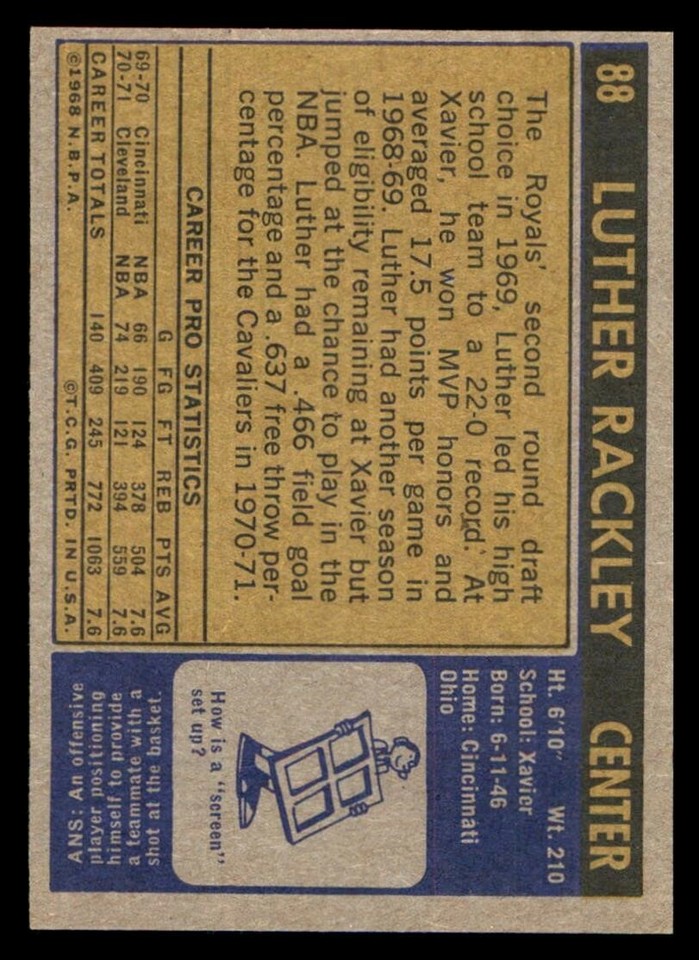 1971 Topps Basketball #88 Luther Rackley NM/MT+ | eBay