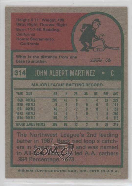 1975 Topps Buck Martinez #314 | eBay