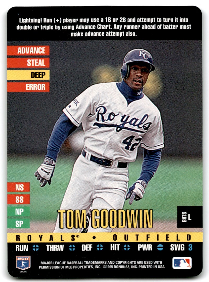 1995 Donruss Top of the Order Tom Goodwin Kansas City Royals | eBay