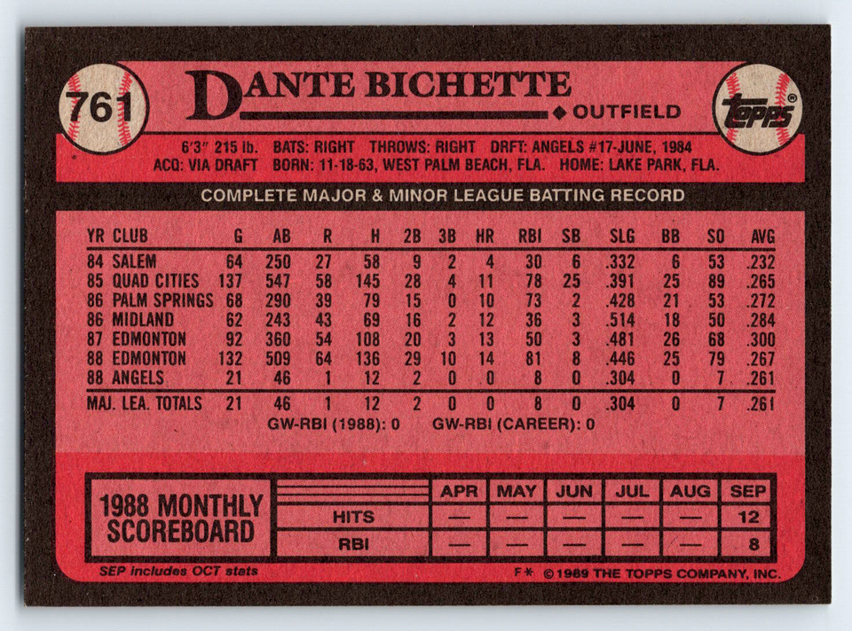 1989 Topps #761 Dante Bichette California Angels Baseball Card | eBay