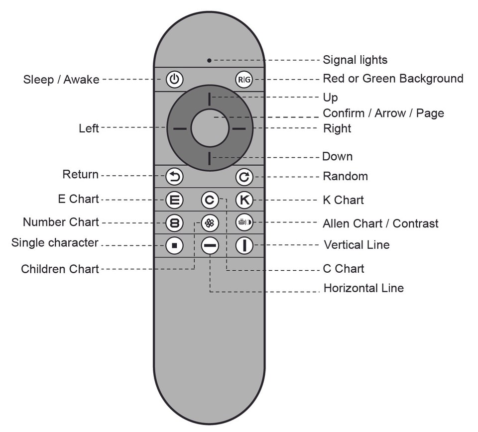 Elite Digital Eye Chart Remote Control Compatible with Old and New ...