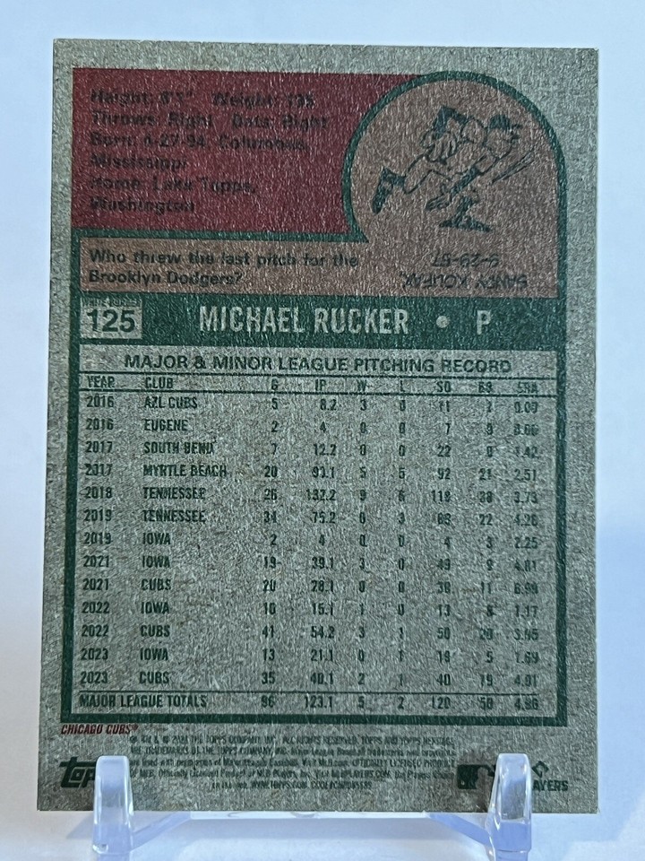 2024 Topps Heritage MINI White Border Michael Rucker Chicago Cubs | eBay