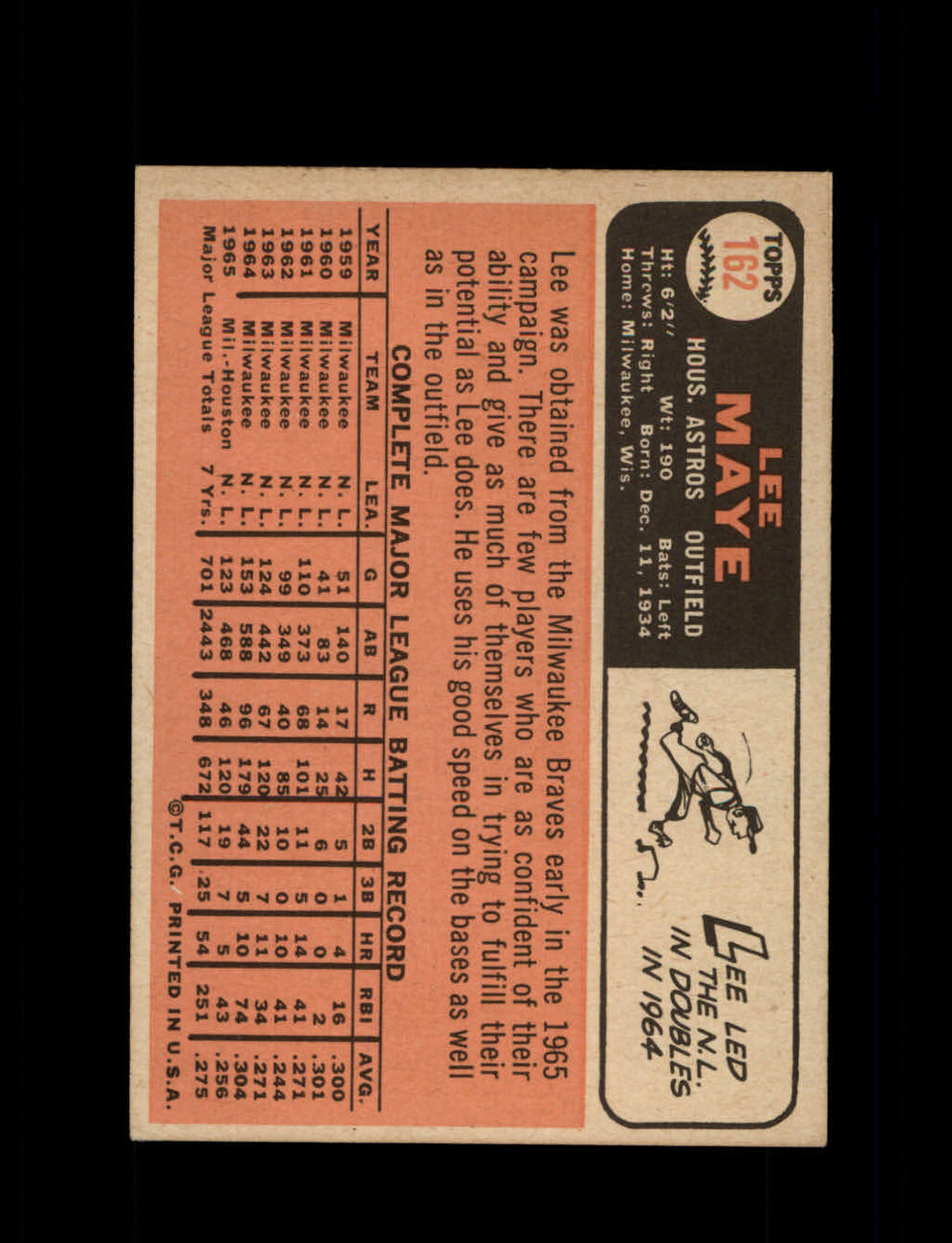 1966 LEE MAYE TOPPS #162 ASTROS *0175 | eBay