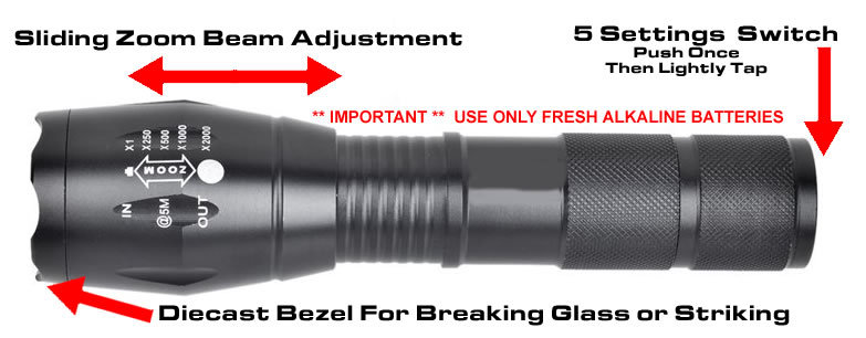 5 Mode REACTOR EXTREME G700 Tactical Flashlight LED Blind Attackers ...