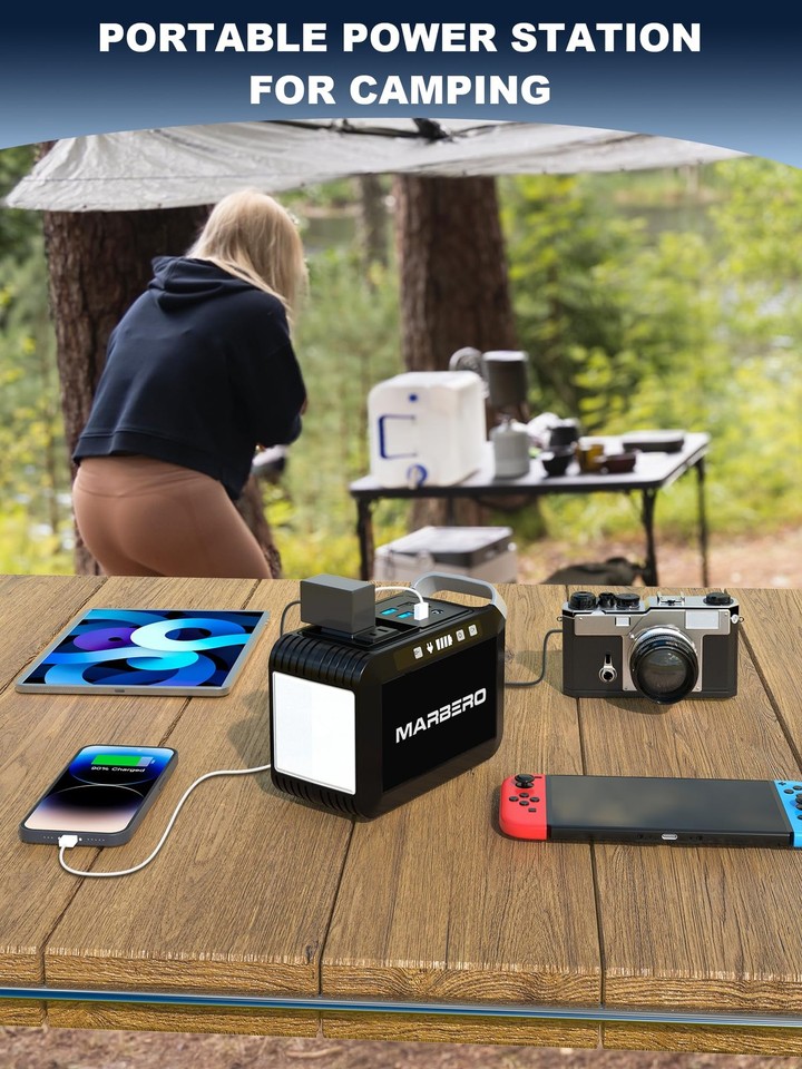 Portable Power Bank with AC Outlet, Peak 120W/110V Portable Laptop ...