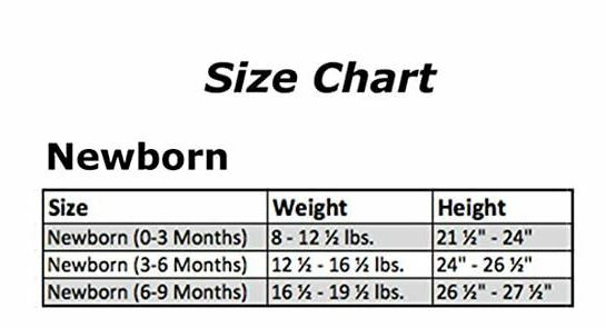 NBA Baby - Little Sweet Bodysuit, Bib & Bootie - Washington Wizards - 0 ...