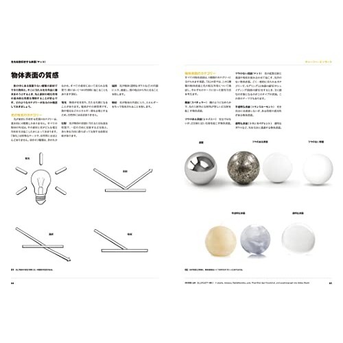 Color & Light Master Guide Theory & Practice for Improving Illustration ...
