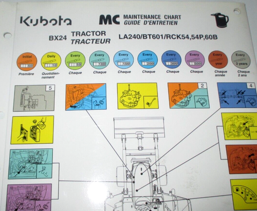 Kubota BX24 Tractor Loader Backhoe Service Maintenance Fold-Out ...