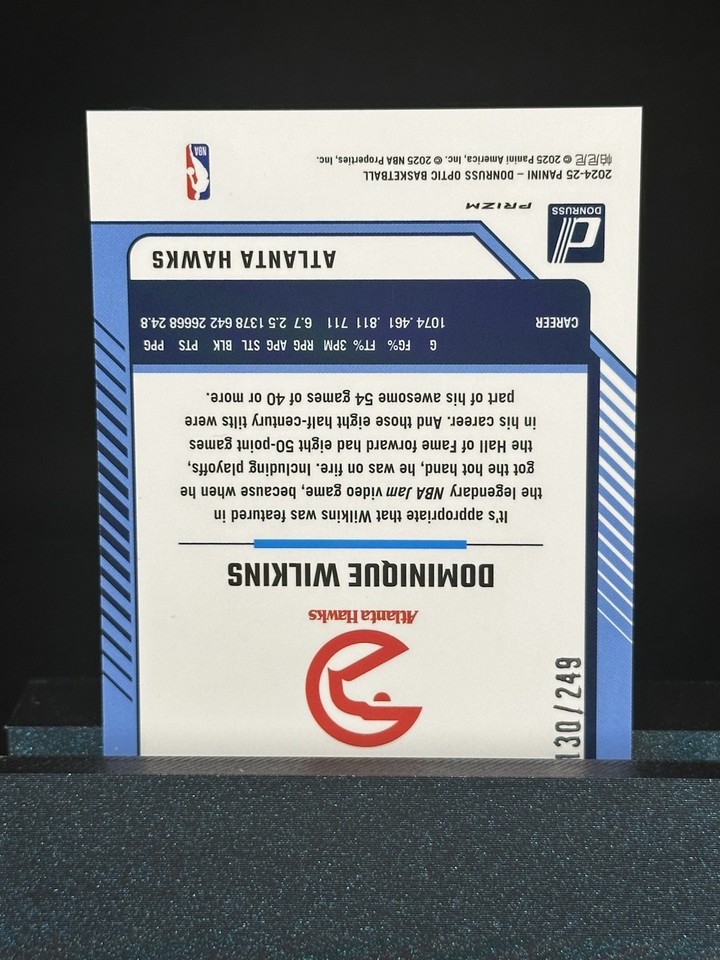 2024 Panini Donruss Dominique Wilkins /249 Hyper Green #238 | eBay UK