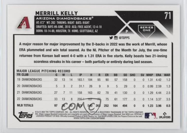 2023 Topps Series 1 Red Foil /199 Merrill Kelly #71 | eBay