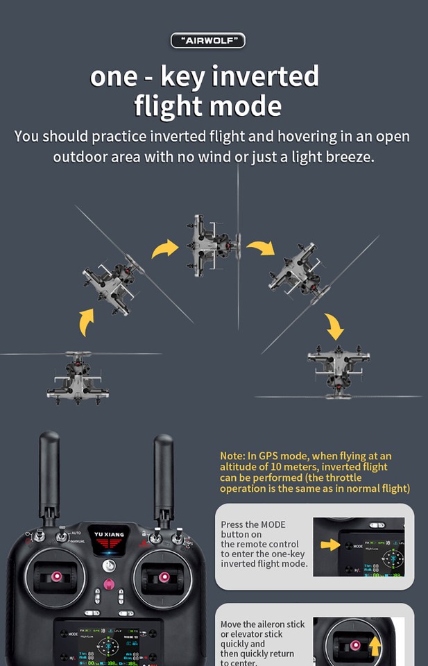 YUXIANG F02S Airwolf 9CH 2.4G GPS 3D Optical Flow RC RTF Helicopter 2 ...