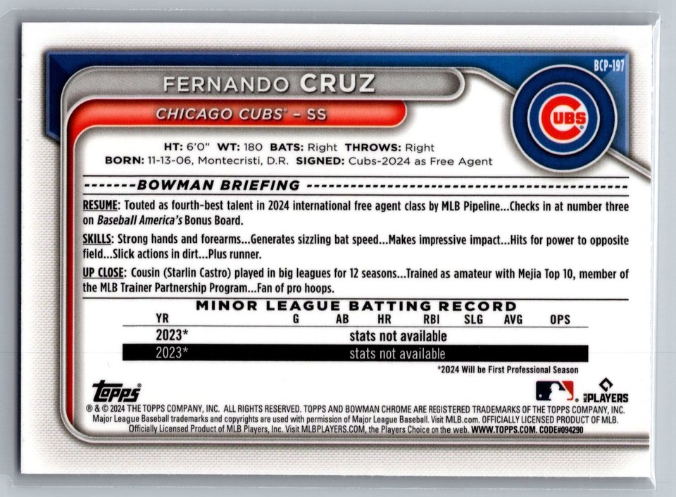 2024 Bowman Chrome #BCP-197 Fernando Cruz Prospects Purple Mojo ...