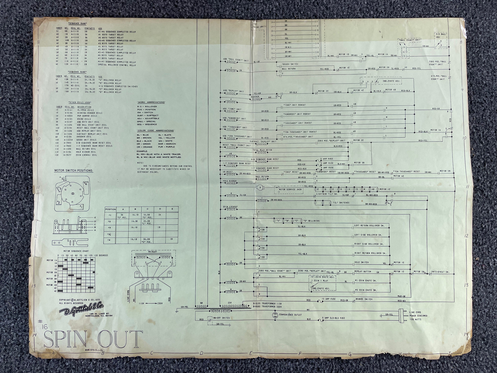 Gottlieb Spin Out Pinball Machine Game Manual Schematics ORIGINAL | eBay