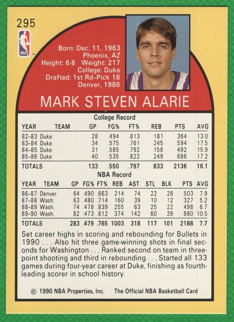Mark Alarie - 1990-91 NBA Hoops #295 - Washington Bullets Basketball ...
