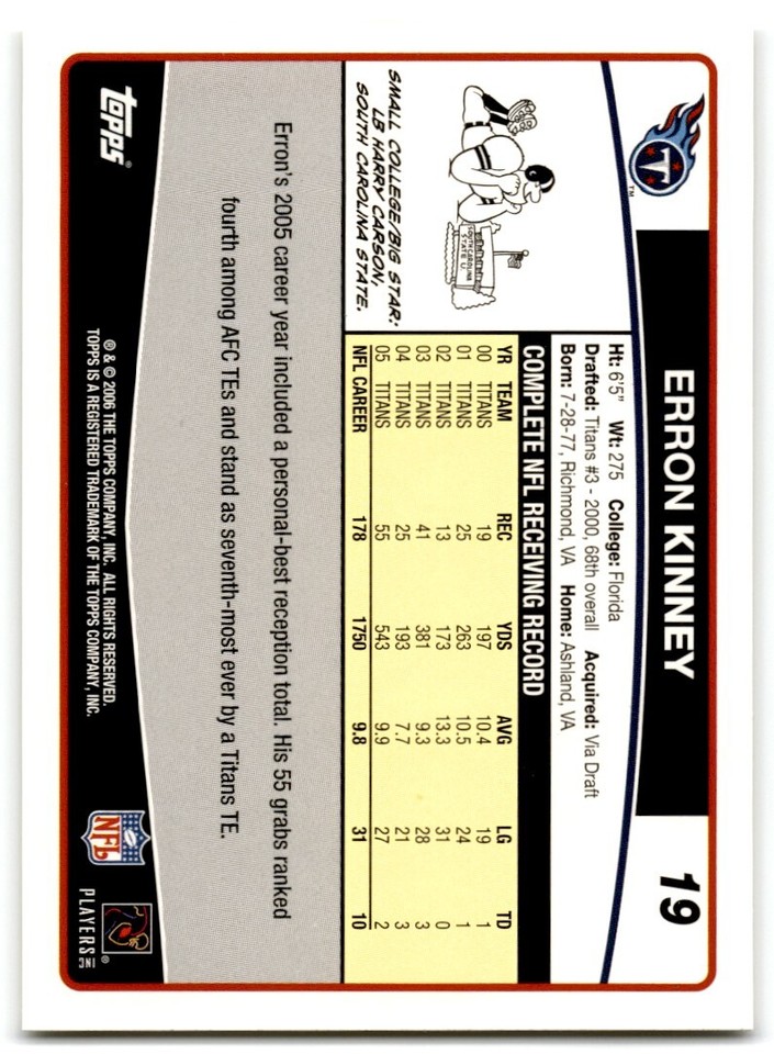 2006 Topps Erron Kinney Tennessee Titans #19 | eBay