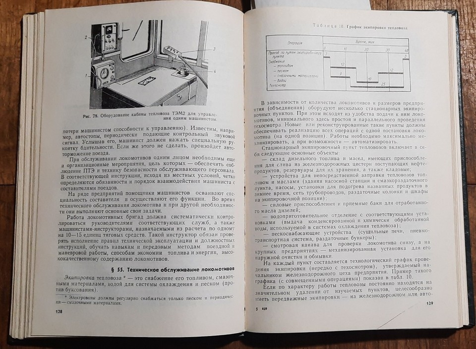 Book Russian Railway Railroad Train Diesel Locomotive Soviet Design ...