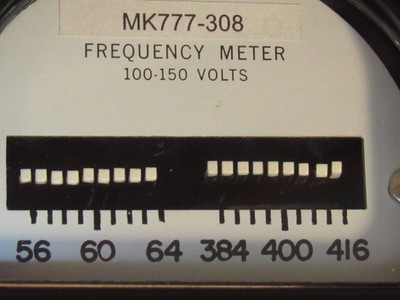 Panel Meters - Process Panel Meters
