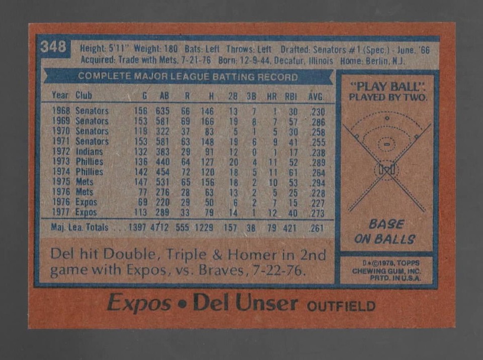 1978 Topps Del Unser Montreal Expos #348 Near Mint or Better | eBay