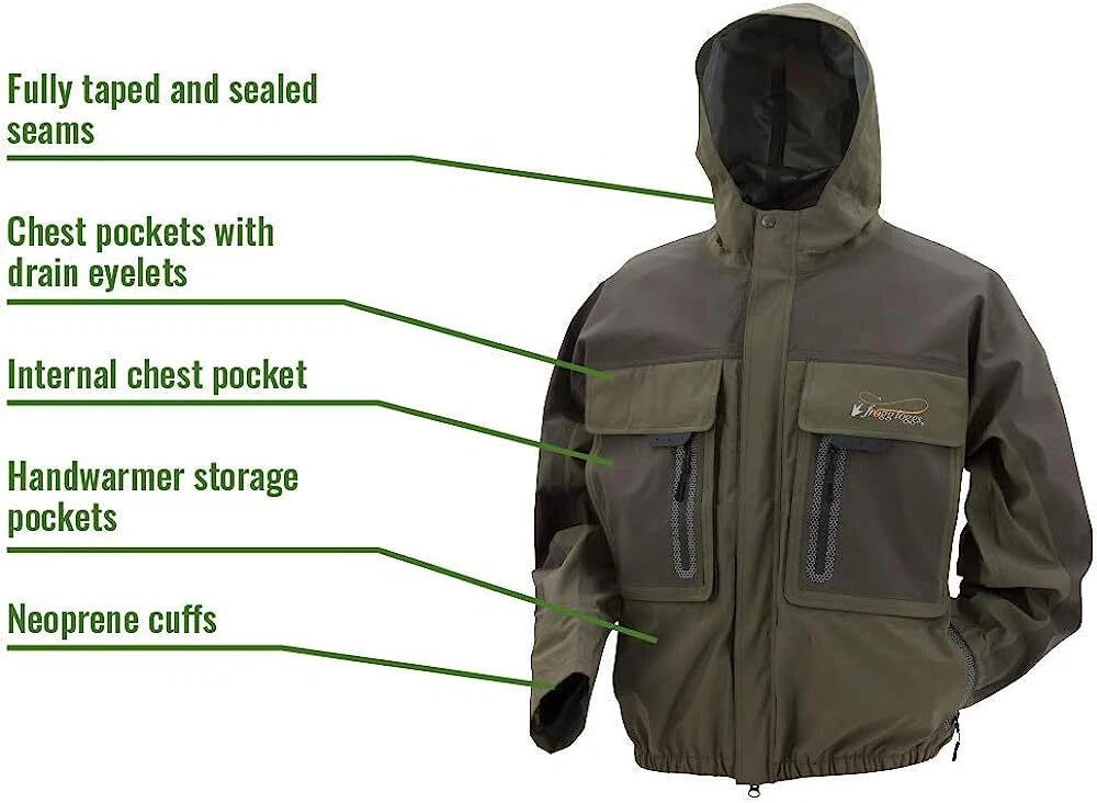 Neoprene Wading Jacket Cuffs