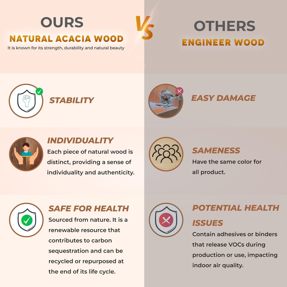 Wooden LP Record Player Stand, 3-Tier Turntable Stand Cabinet Holds up ...