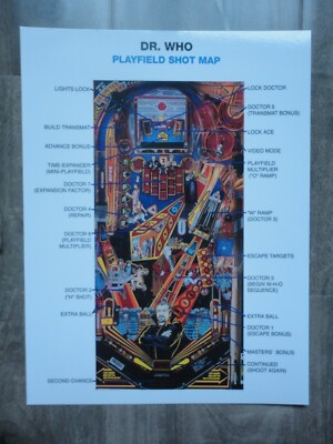 Doctor Who Pinball Machine Rules & Shot Map Mint | eBay