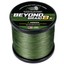 Beyond Braid Braided Fishing Line - Abrasion Resistant - No Stretch ...