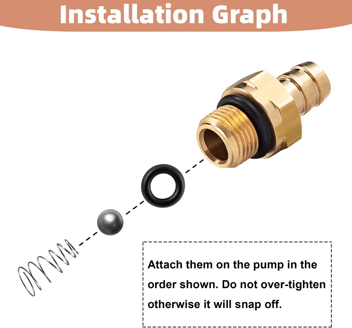 Pressure Washer Soap Chemical Injector Kit for Briggs Stratton Homelite ...