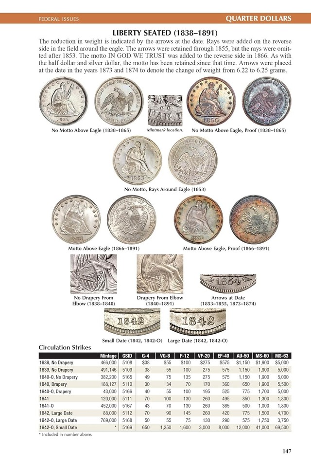 New 2026 Official Red Book Guide Of US Coins Price List Catalog Spiral ...