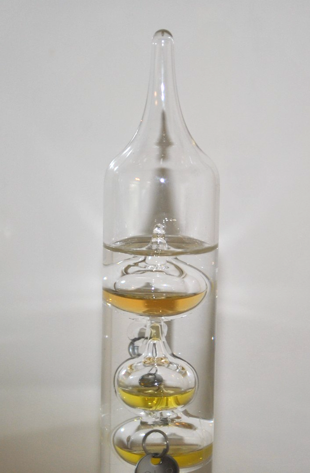 Vintage Galileo Glass Thermometer- 5 Balls-Science Weather Apparatus ...