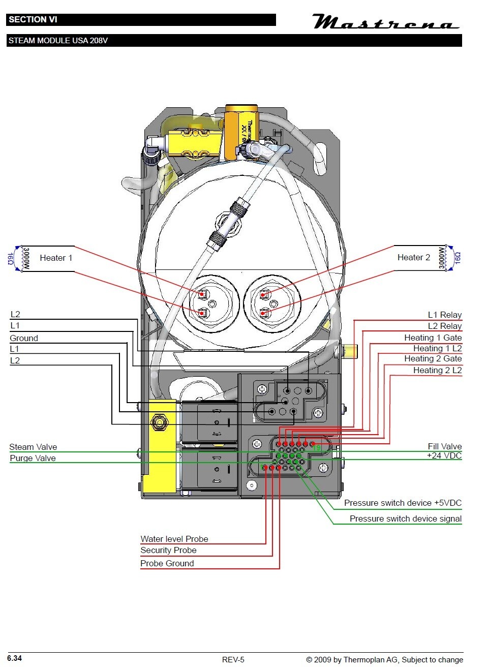 Starbucks Thermoplan Mastrena CS2 Service and Technical Manuals in PDF ...