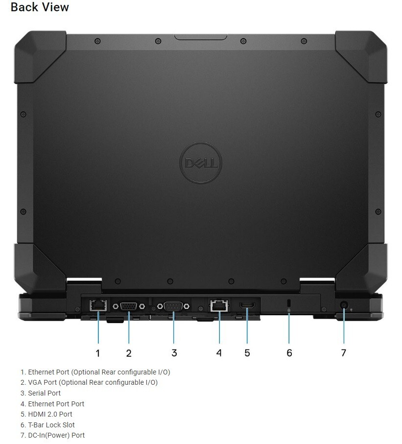 Dell Latitude RUGGED 5420 Laptop PC 14.0" i7 16GB 256GB SSD Backlit Key ...