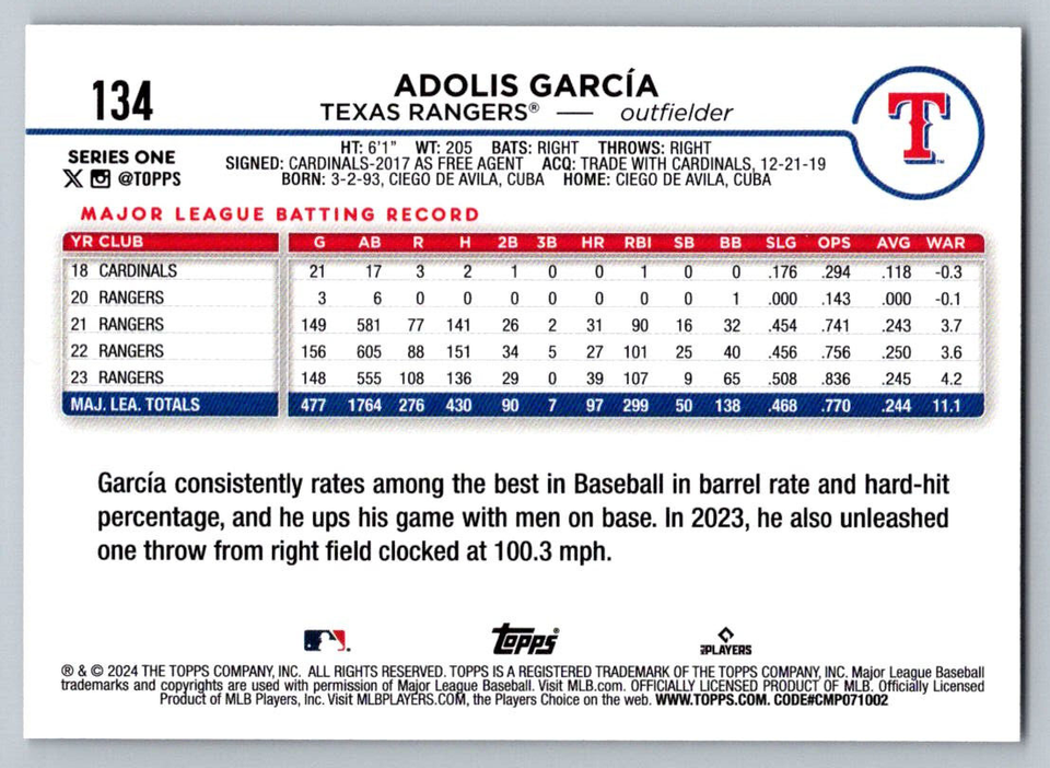 2024 Topps ASG All-Star Logo Foil # 134 Adolis García, Texas Rangers | eBay