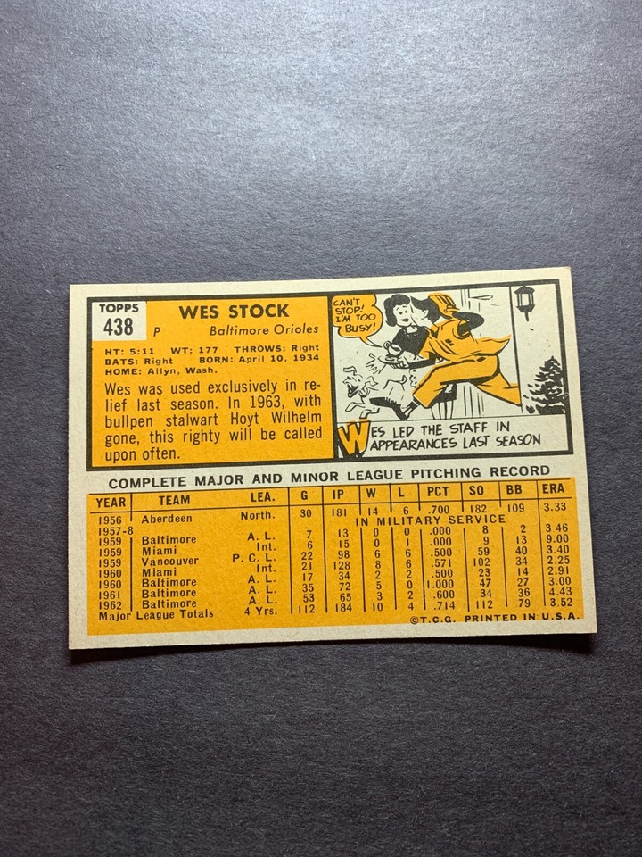 1963 Topps #438 Wes Stock Baseball Baltimore Orioles | eBay