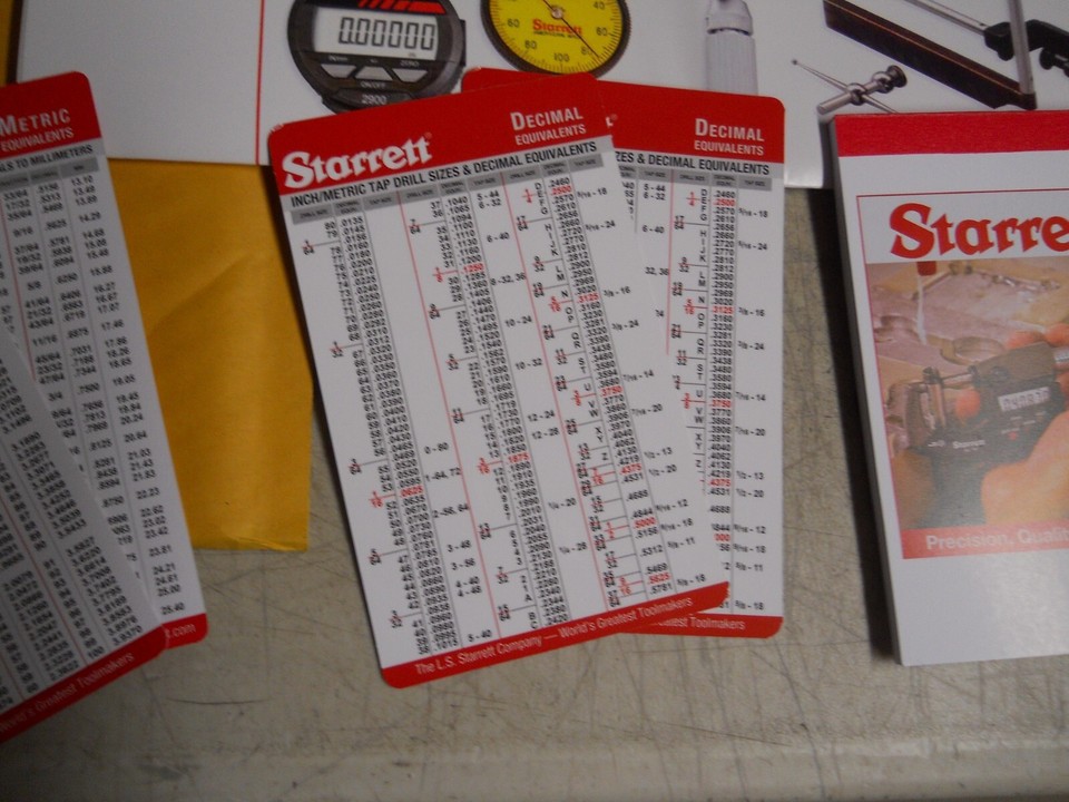 STARRETT. Decimal & Tool Reference Wall Charts W/Pocket Charts & Note ...