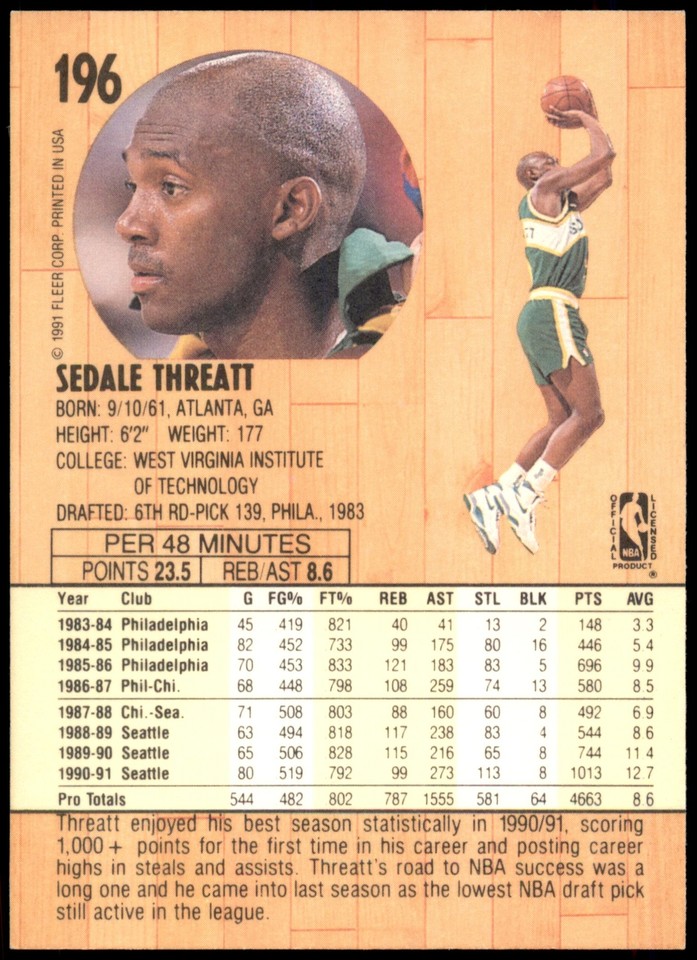 Sedale Threatt #196 1991-92 Fleer | eBay
