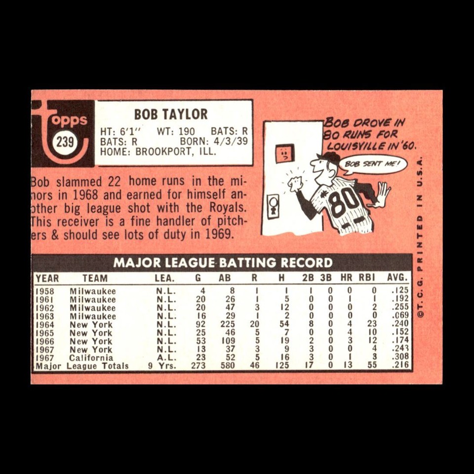 Bob Taylor 1969 Topps Kansas City Royals #239 Nice Vintage! | eBay