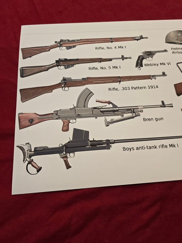 WW2 WWII US War Weapons Rifles Machine Gun paratrooper Helmet Poster ...