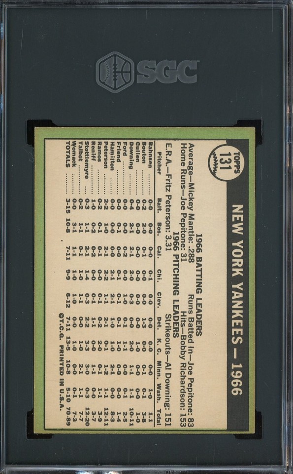 1967 Topps #131 New York Yankees Team SGC 6 EX-NM | eBay