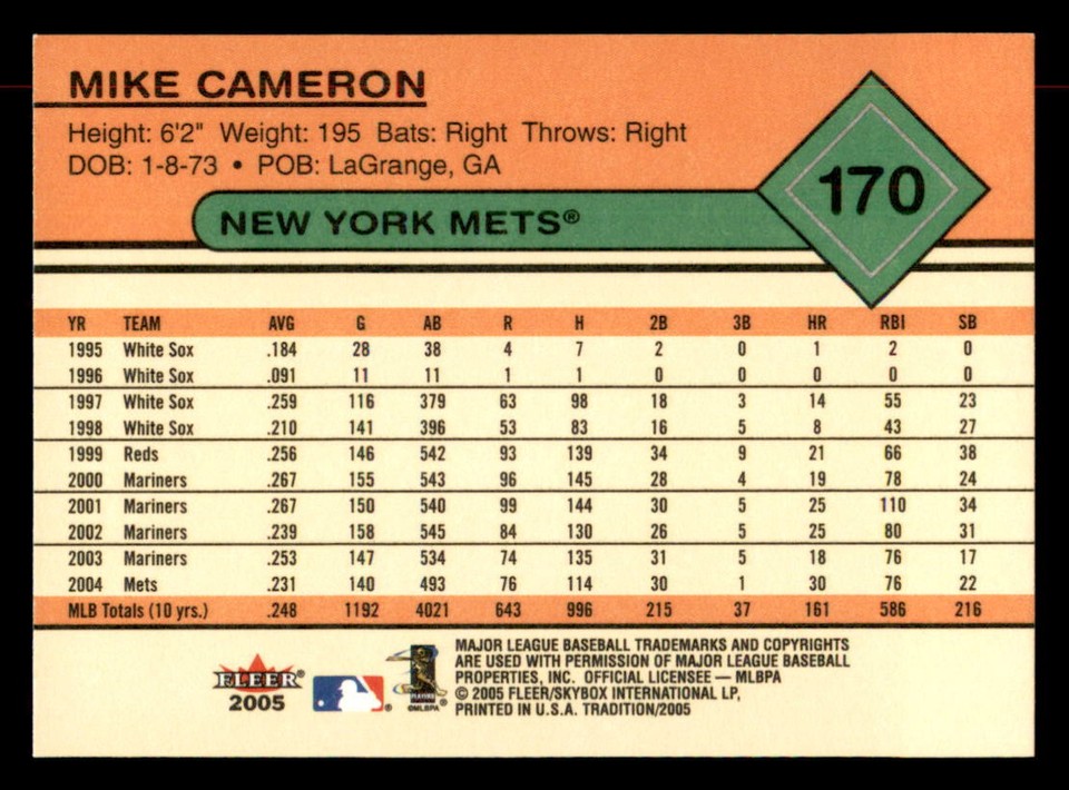 2005 Fleer Tradition #170 Mike Cameron New York Mets | eBay