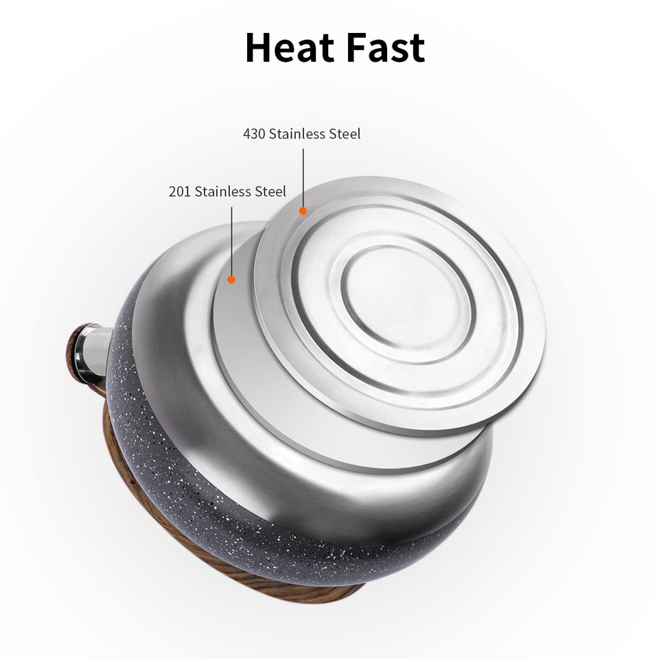 Tea Kettle For Stovetop Whistling Stove Top Tea Kettles W/wood Grain ...
