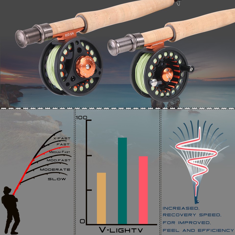 1/2/3WT Fly Rod 6' / 6'6"/ 7' / 7'6" Graphite IM10 Fly Fishing Rod ...