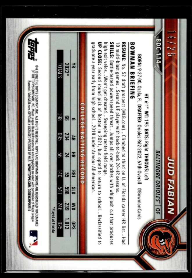 Jud Fabian 2022 Bowman Draft Chrome Orange Refractor Card /25 #BDC-114 ...