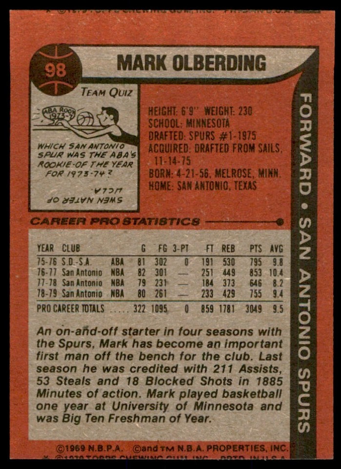 1979-80 TOPPS; MARK OLBERDING SAN ANTONIO SPURS #98 (T112) | eBay