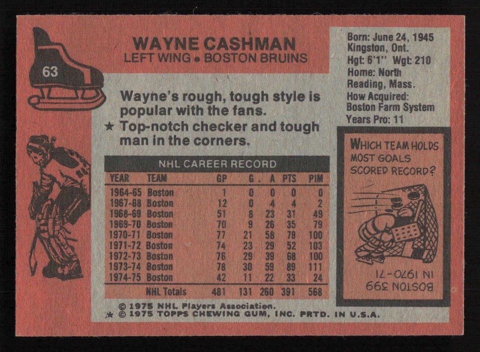 1975-76 Topps #63 Wayne Cashman Card TCCCX | eBay