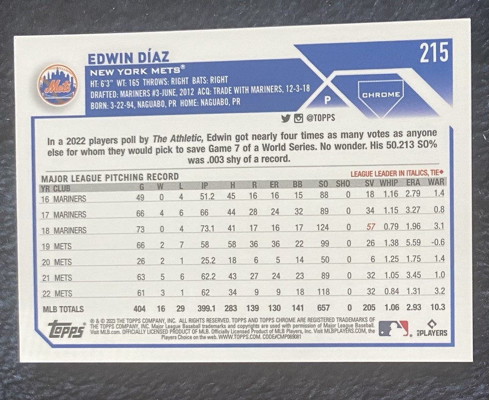 2023 TOPPS CHROME Edwin Diaz ( NEW YORK METS ) FROZEN FRACTOR -4/0 | eBay