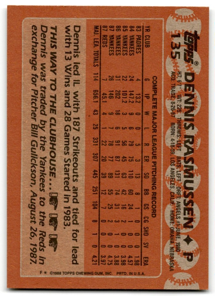 1988 Topps Dennis Rasmussen Cincinnati Reds #135 | eBay