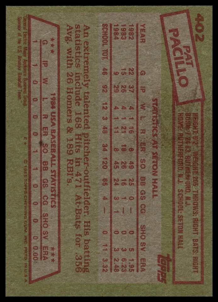 1985 Topps #402 Pat Pacillo | eBay